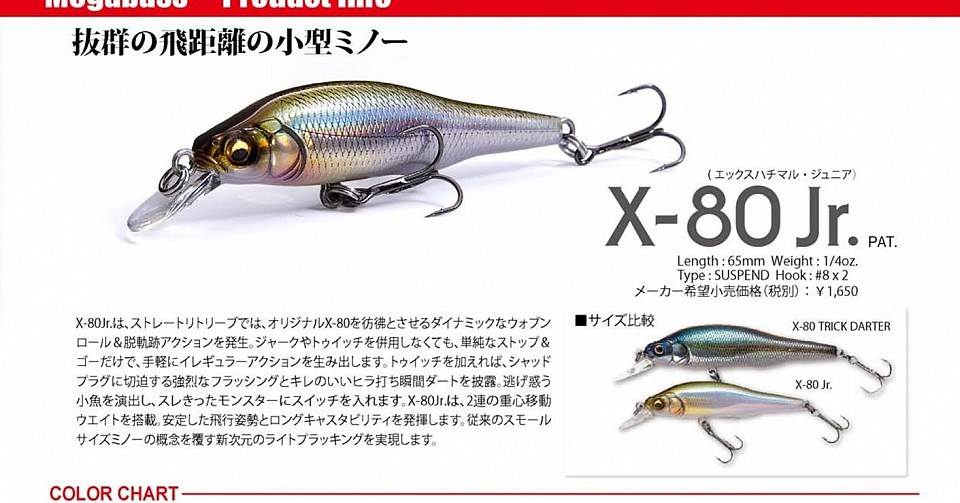 Megabass 2